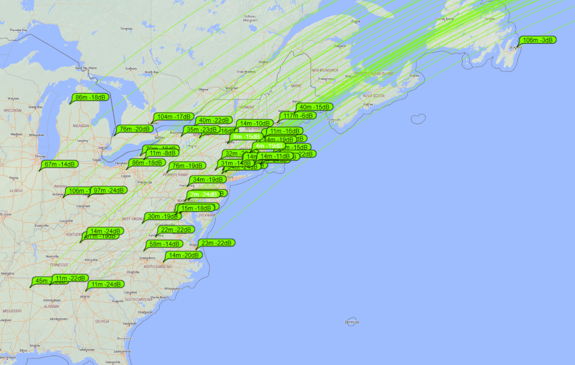 Great conditions: North America on 160m FT8 – M0ICR – Radio and Electronics