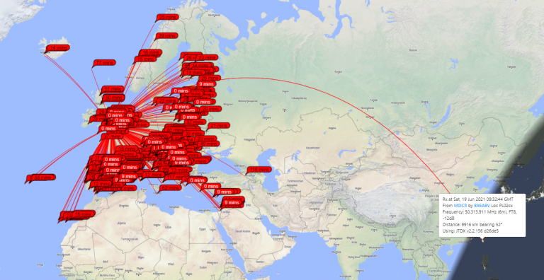 Far East reception on 6m FT8? Legit? – M0ICR – Radio and Electronics