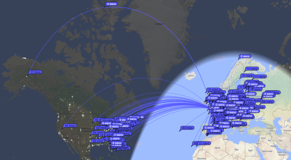 VY0/VE1RUS – FT8 reception on 40m – M0ICR – Radio and Electronics
