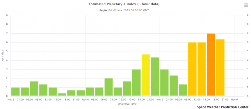 M0ICR – Radio and Electronics – The radio and electronics blog of Carl ...